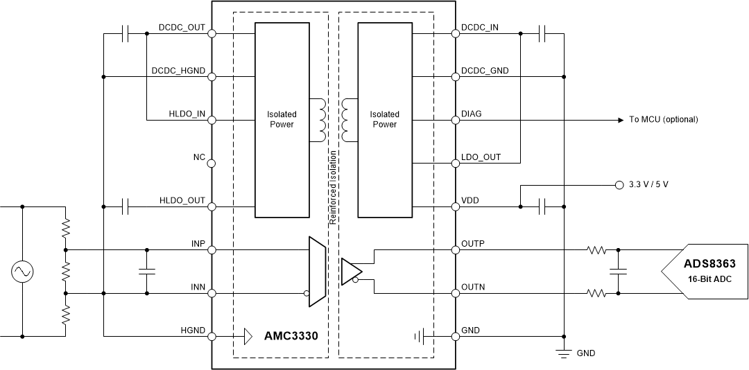 ICKU Electronic inventory|Supplier electronic component distributor
