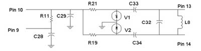 Mixed-Signal RF